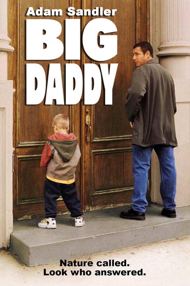Adam Sandler s Highest Grossing Movies FACES Magazine Adam Sandler s Highest Grossing Movies FACES Magazine