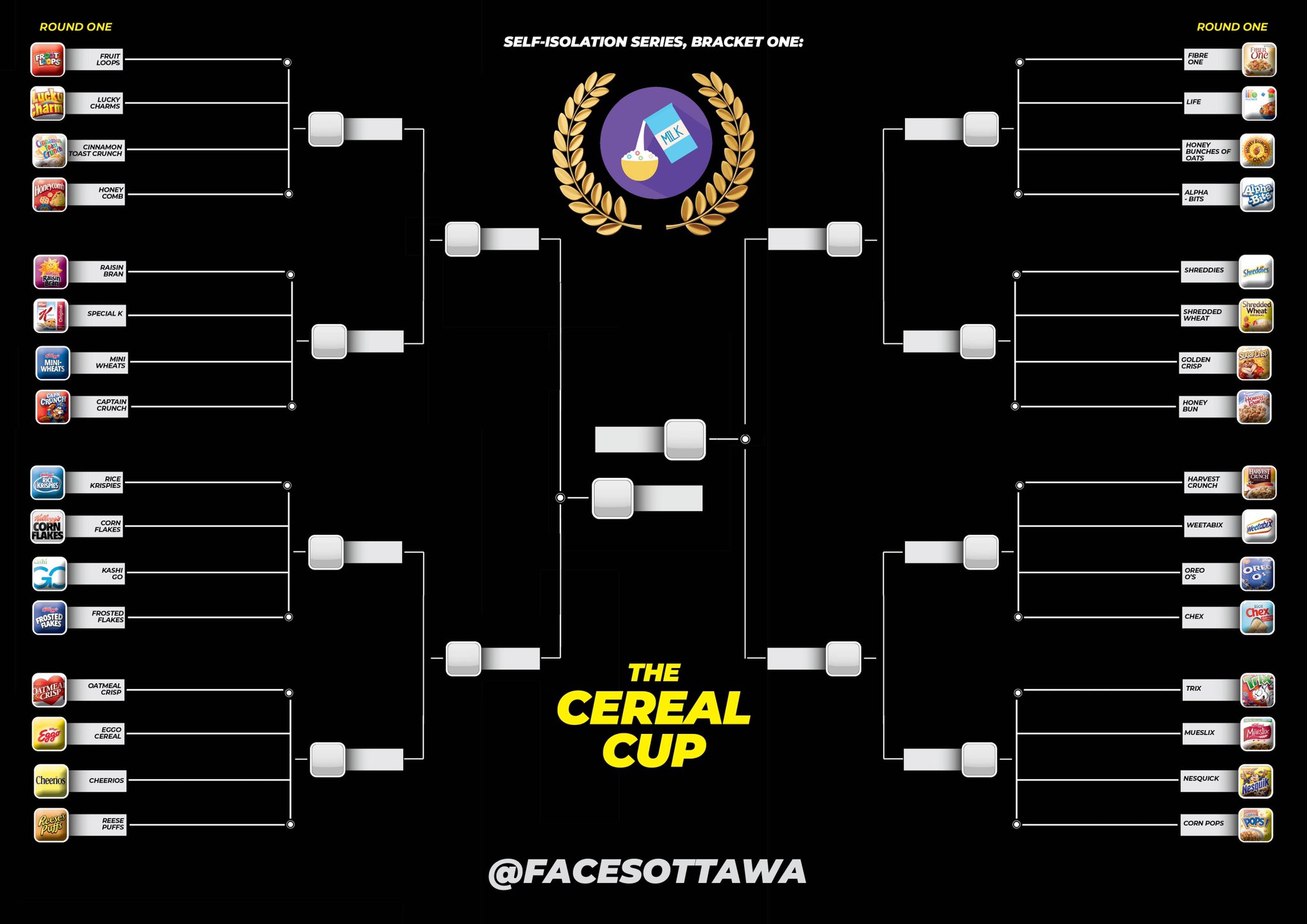 Ottawa Twitter is Voting On Their Favourite Cereal In Our Isolation Series Brackets