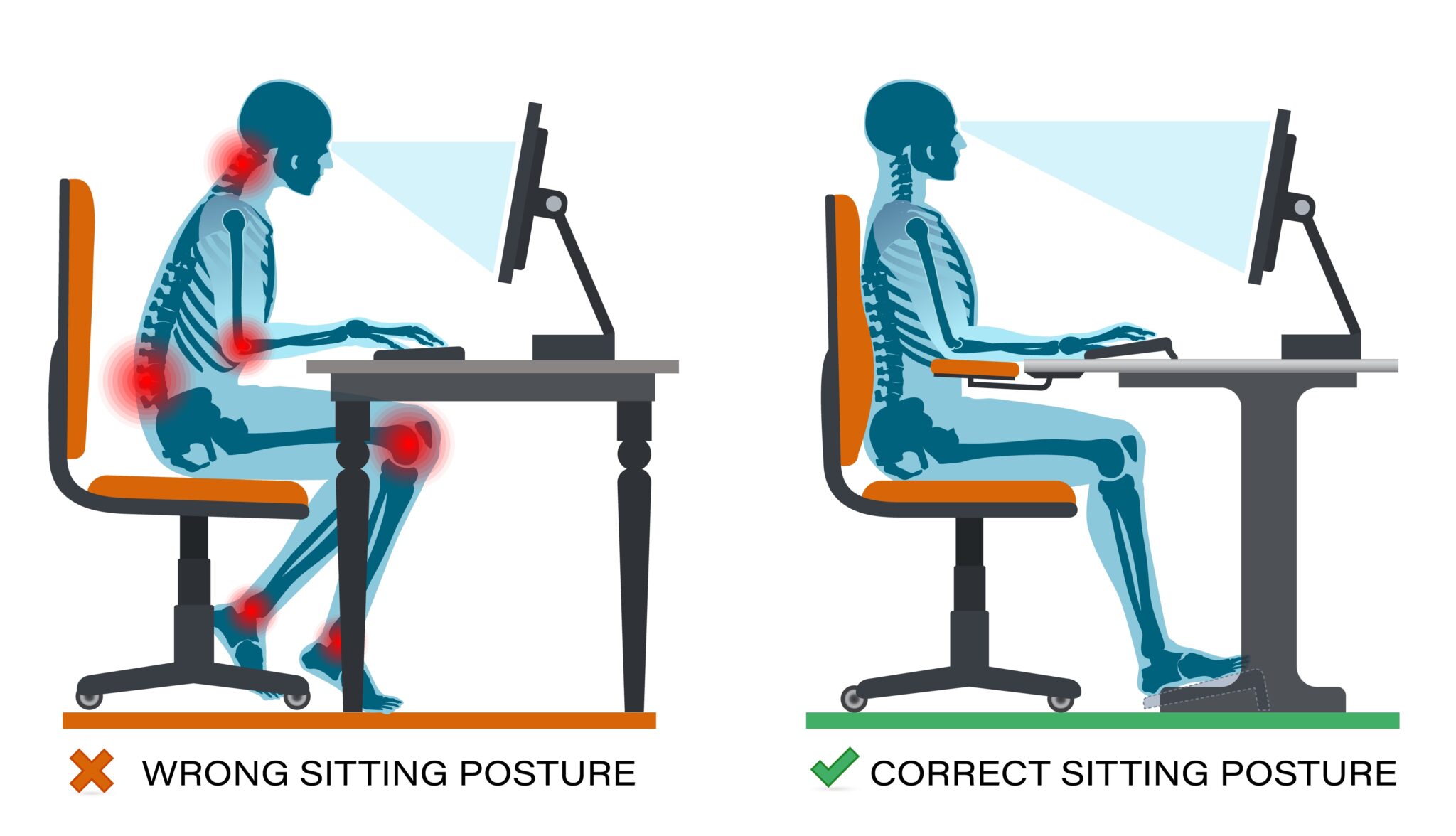 Ergonomic Experts Say These Are The Best Angles For Your Computer, Back ...